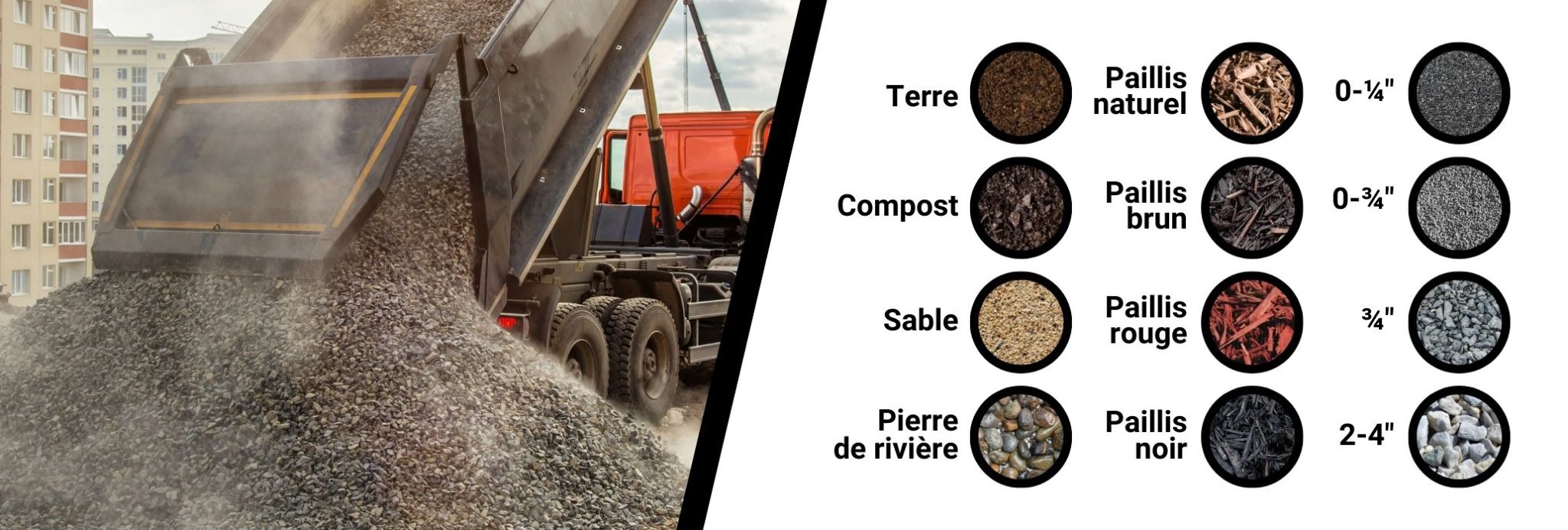 Ponceaux Plastiques, Acier et Tuyaux de Drainage | CENTRE DU PONCEAU